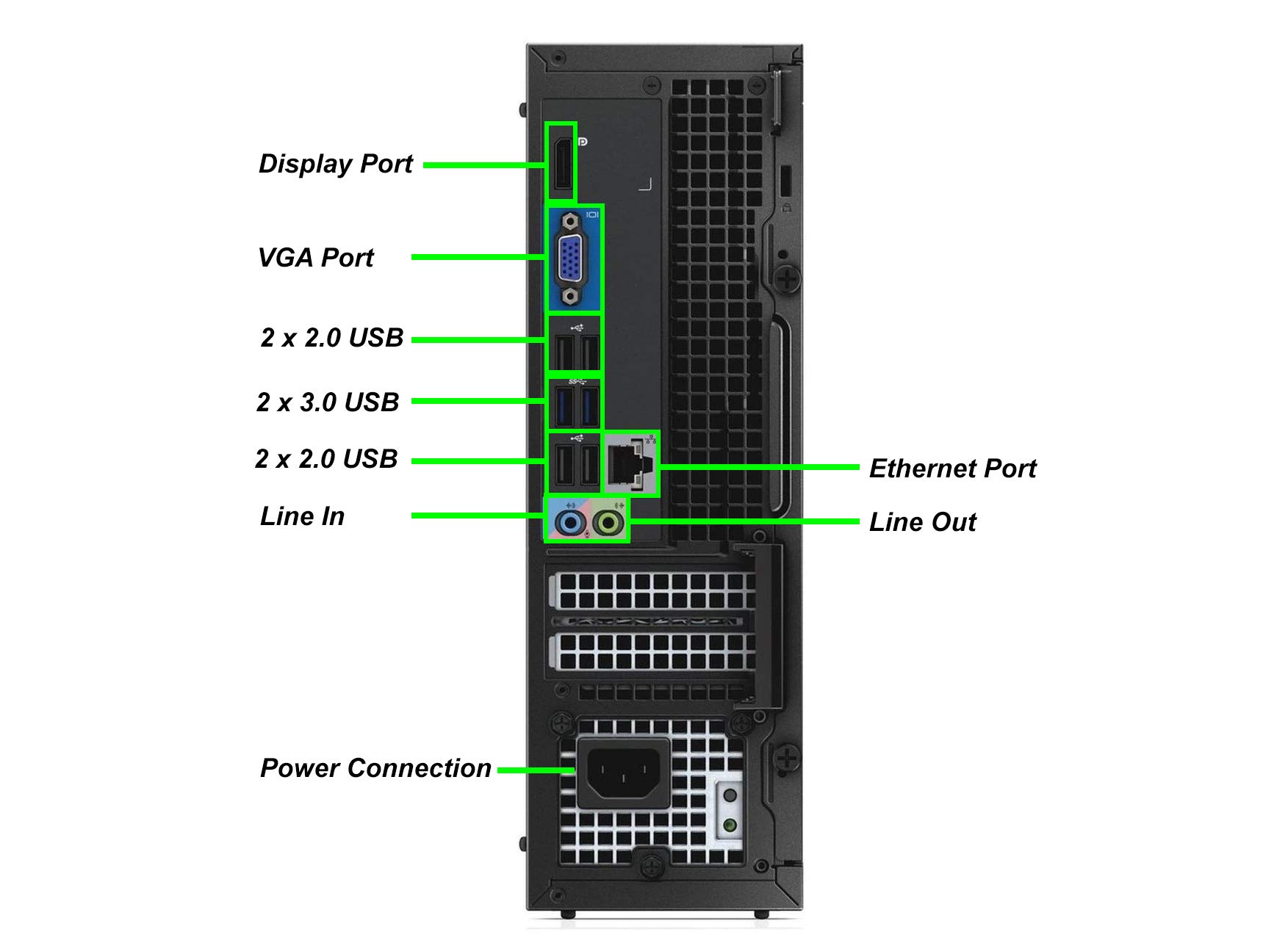 Dell OptiPlex 3020 SFF puter Desktop PC, Intel Core i5 Processor, 8GB Ram, 500 GB Hard Drive, Win 10 Pro (Renewed) black S-(12 x 18 hes)