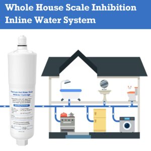 3 Pack AP431 Cartridge, Replacement for Aqua-Pure Whole House Scale Inhibition Inline Water System Helps Prevent Scale AP430SS - IT'S PURE EXPERT