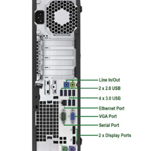 HP 600 G2 SFF Computer Desktop PC, Intel Core i5-6500 3.2GHz Processor, 16GB Ram, 512GB M.2 SSD,Wireless Keyboard & Mouse, Wifi | Bluetooth, HP 23.8 LCD Monitor, Windows 10 Pro (Renewed)