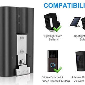 Charging Station and 1 Packs Rechargeable 3.65V Lithium-Ion Battery Battery That is Compatible with Ring, for Video Doorbell 2/3 and Spotlight Cam Battery 6400mAh （ 2023 Stronger Compatibility）