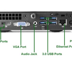 HP EliteDesk 800 G1 Tiny Computer Micro Tower PC, Intel Core i5 Processor, 16GB Ram, 250GB SSD,Wireless Keyboard & Mouse, WiFi | Bluetooth, 22" FHD LED Monitor, Win 10 Pro (Renewed)