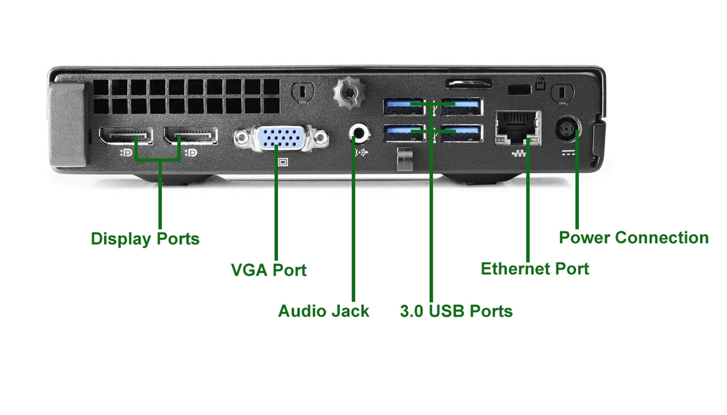 HP EliteDesk 800 G1 Tiny Computer Micro Tower PC, Intel Core i5 Processor, 16GB Ram, 250GB SSD,Wireless Keyboard & Mouse, WiFi | Bluetooth, 22" FHD LED Monitor, Win 10 Pro (Renewed)