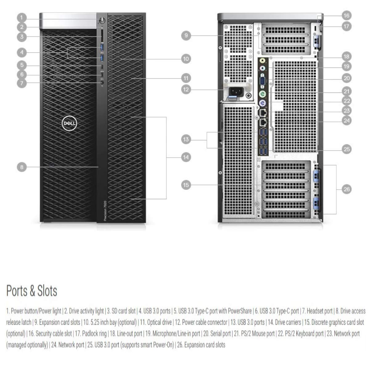 Dell Precision 7920 Tower Workstation, VR CG AI 4K Editing Rendering, 2X Intel Xeon Gold 6130 up to 3.7GHz (32-Cores), 192GB DDR4, 1TB SSD 4TB HDD, Quadro M5000 8GB, Windows 10 Pro (Renewed)