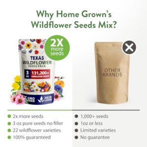 HOME GROWN 130,000+ Pure Wildflower Seeds - Premium Texas Flower Seeds [3 Oz] Perennial Garden Seeds for Birds & Butterflies - Wild Flowers Bulk Seeds Perennial: 22 Varieties Flower Seed for Planting