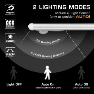 EverBrite 70LED Dimmer Under Cabinet Lighting, Hand Wave Control & Motion Sensor, Magnetic Under Counter Lighting, Ultra Thin LED Light Bar for Closet, Cabinet and Hallway, 300 Lumen, 6000K