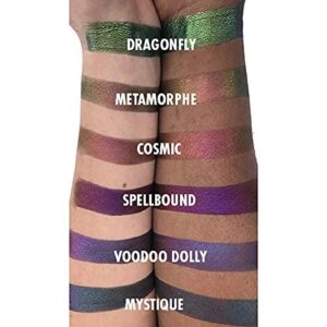 Concrete Minerals MultiChrome Eyeshadow, Intense Color Shifting, Longer-Lasting With No Creasing, 100% Vegan and Cruelty Free, Handmade in USA, 2.4 Grams Loose Mineral Powder (Sample Bundle)