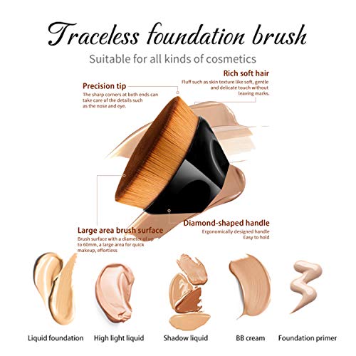 2 Pcs Liquid Foundation 101 and 102 with Kabuki Foundation Brush Flat Top,Full Coverage Foundation Makeup Set,30ml 24HR Matte Oil Control Concealer(Porcelain & Nude)