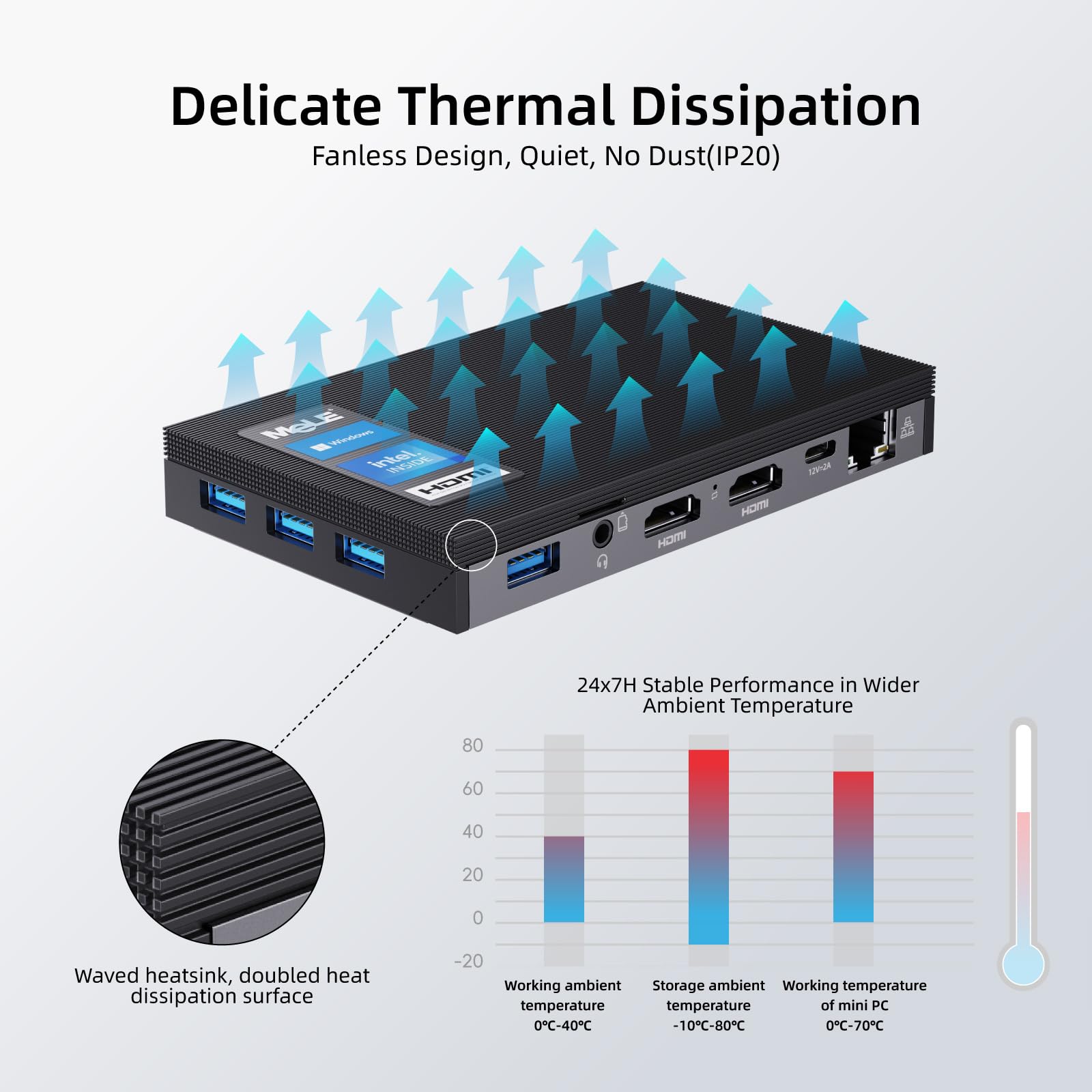 MeLE Quieter2Q Fanless Mini PC Windows 11 Pro Celeron J4125 8GB 128GB Micro Computer, Small Desktop with Gigabit Ethernet PXE Dual HDMI 4K Unlock BIOS on Industrial Astrophotography Webcast Office