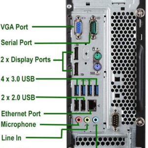 LENOVO SFF Computer Desktop PC, Intel Core i7 3.4GHz Processor, 16GB Ram, 128GB SSD, 2TB HDD, Wireless Keyboard & Mouse, WiFi | Bluetooth, New 24" FHD LED Monitor, Win 10 Pro (Renewed)