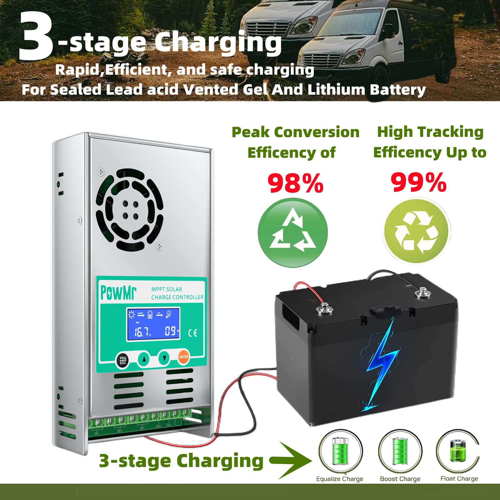 PowMr MPPT Solar Charge Controller 60 amp 48V 36V 24V 12V Auto - Max 160VDC Input, LCD Backlight Solar Charge Controller for Vented Sealed Gel NiCd Lithium Battery【Software Update Version】