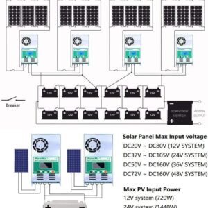 PowMr MPPT Solar Charge Controller 60 amp 48V 36V 24V 12V Auto - Max 160VDC Input, LCD Backlight Solar Charge Controller for Vented Sealed Gel NiCd Lithium Battery【Software Update Version】