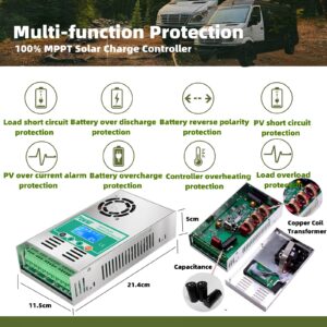 PowMr MPPT Solar Charge Controller 60 amp 48V 36V 24V 12V Auto - Max 160VDC Input, LCD Backlight Solar Charge Controller for Vented Sealed Gel NiCd Lithium Battery【Software Update Version】