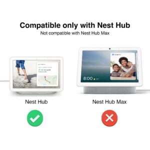 Built3D, Google Nest Hub Home Kitchen Under Cabinet Mount Bracket | All Hardware Included (White)