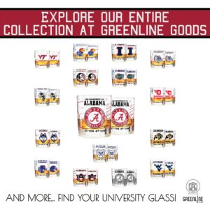 The University Of Alabama Whiskey Glass Set (2 Low Ball Glasses) - Contains Full Color Alabama Logo & Campus Map - Alabama Gift Idea for College Grads & Alumni - College Cocktail Glassware