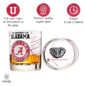 The University Of Alabama Whiskey Glass Set (2 Low Ball Glasses) - Contains Full Color Alabama Logo & Campus Map - Alabama Gift Idea for College Grads & Alumni - College Cocktail Glassware