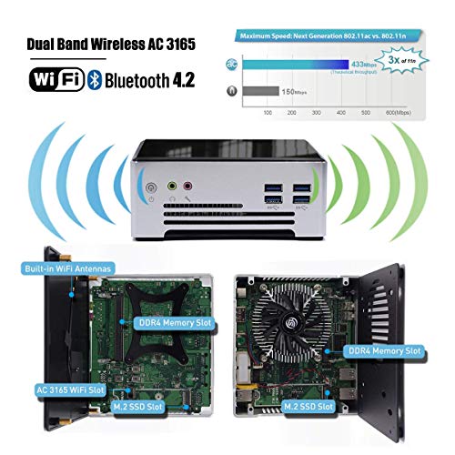 WEIDIAN NUC Mini PC Desktop PC DDR4 Octa Core i9 10880H 64GB RAM 1TB SSD 2LAN HD DP M.2 WiFi BT4.2 Windows 11 Pro Mini Business PC Built-in-Fan Mini Desktop Computer Small PC