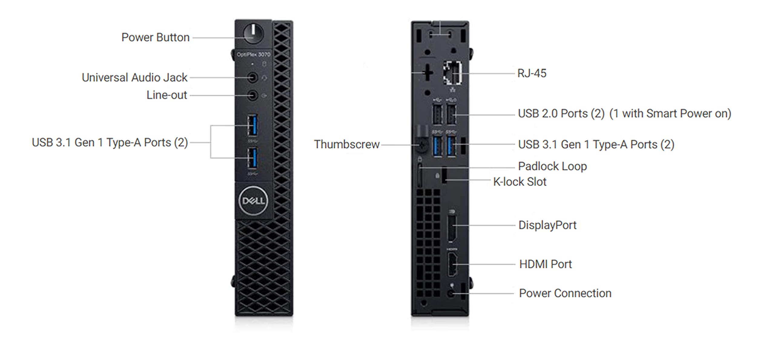 Dell OptiPlex 3040 Micro Desktop Computer, Intel Core i5-6500 Upto 3.2GHz 16GB RAM, 512GB SSD, AC Wi-Fi, Bluetooth, DisplayPort, HDMI - Windows 10 Pro (Renewed)