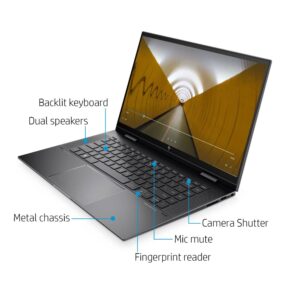 HP 2021 Newest Envy x360 2-in-1 Laptop, 15.6" Full HD Touchscreen, AMD Ryzen 5 5500U 6-Core Processor, 16GB DDR4 RAM, 256GB PCIe NVMe M.2 SSD, Backlit Keyboard, Webcam, Wi-Fi 6, HDMI, Windows 11 Home