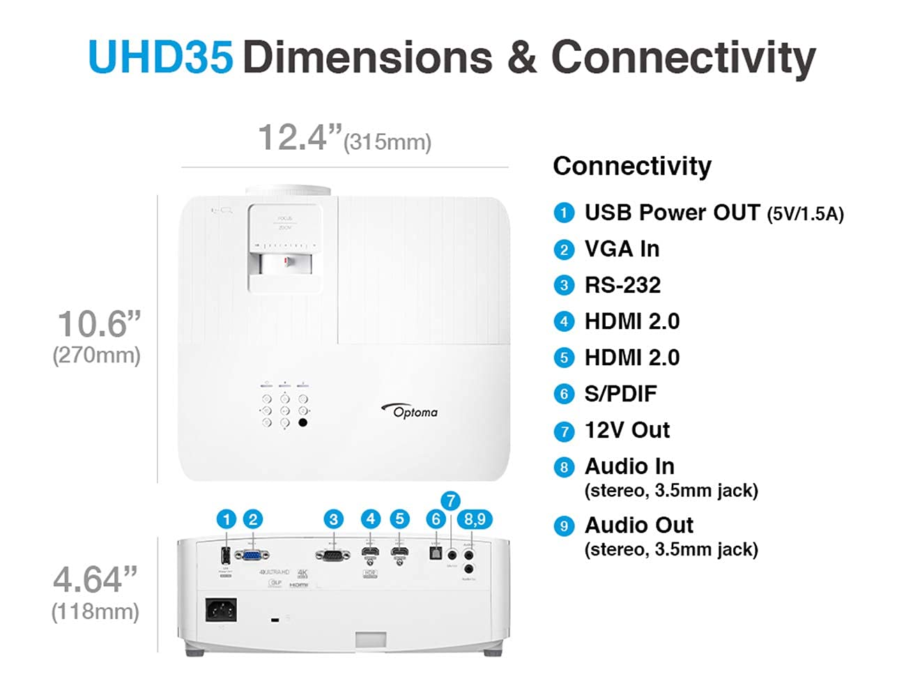 Optoma UHD35 True 4K UHD Next Generation Gaming Projector | 3600 Lumens | 4.2ms Response Time at 1080p with Enhanced Gaming Mode