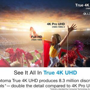 Optoma UHD35 True 4K UHD Next Generation Gaming Projector | 3600 Lumens | 4.2ms Response Time at 1080p with Enhanced Gaming Mode