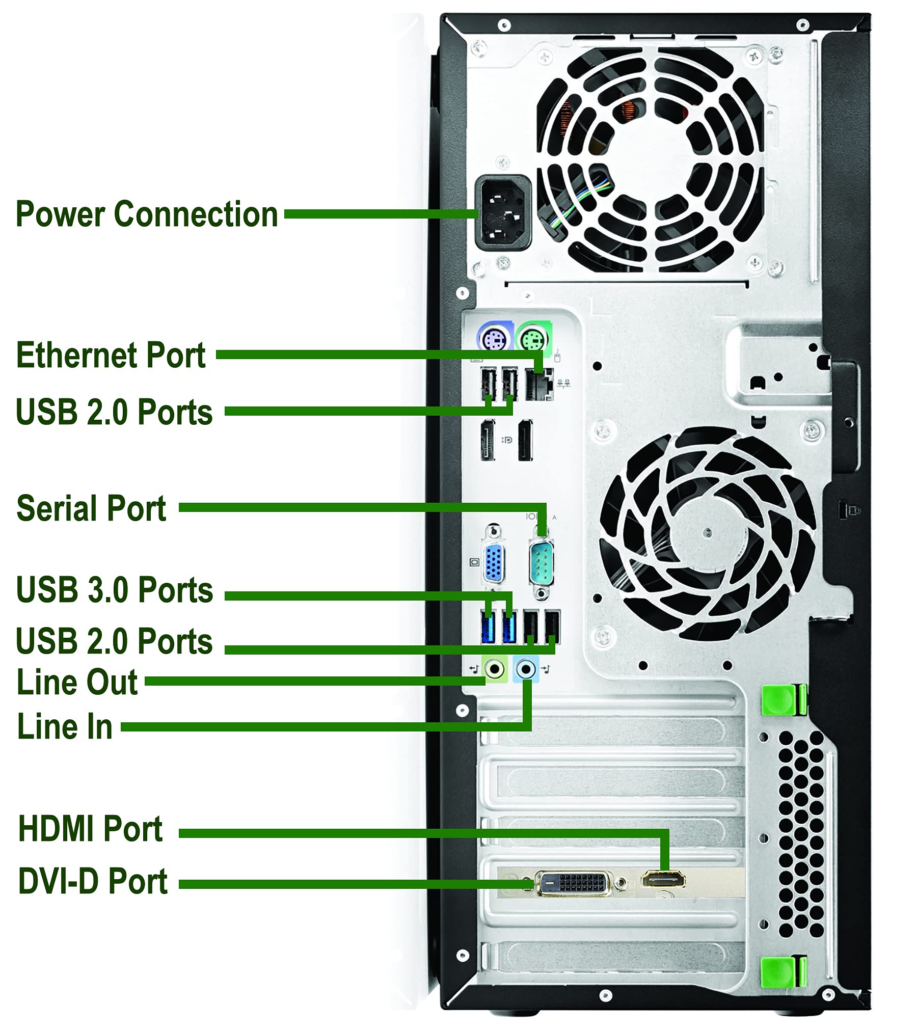 Hp EliteDesk 800 G1 Tower Computer Desktop PC, Intel Core i7 3.4GHz Processor, 16GB Ram, 256GB M.2 SSD, WiFi & Bluetooth, HDMI, Nvidia GeForce GT 1030 4GB DDR4, Windows 10 Pro (Renewed)