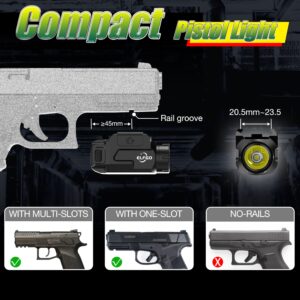 ELFGO Compact Rail Mounted Pistol Light, 600 Lumens Mini LED Strobe Tactical Flashlight Weapon Light, Gun Lights for Glock, Picatinny MIL-STD-1913, Springfield