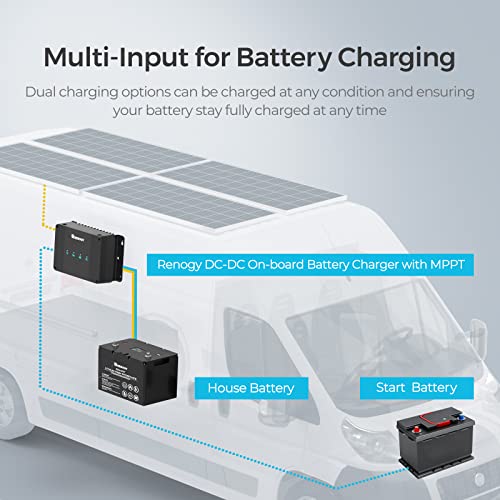 Renogy 12V 50A DC to DC Battery Charger with MPPT, On-Board Battery for Gel, AGM, Flooded and Lithium Batteries, Using Multi-Stage Charging, Solar Panel and Alternator