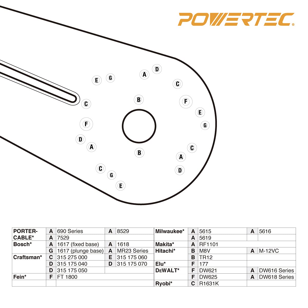 POWERTEC 71637 Universal Pro Router Circle Cutting Jig, Cutting Range of 10” to 53”