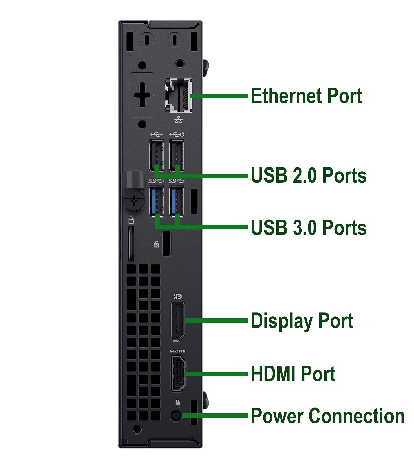 Dell OptiPlex 3060 Tiny Computer Micro Tower PC, Intel Core i5-8500T Processor, 8GB DDR4 Ram, 256GB NVMe SSD, Display Port, HDMI, Wi-Fi, Wireless Keyboard & Mouse, Windows 10 Pro (Renewed)