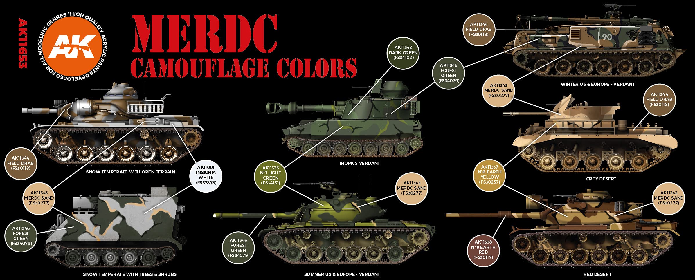 AK Interactive 3G MERDC Camouflage Colors - Plastic Modelling Paints & Accessories, Item # AK-11653