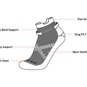 Le Bent Ultra Light Micro Tab Run Merino Wool Sock for Trail Running, Road Running, and Hiking - White - Small