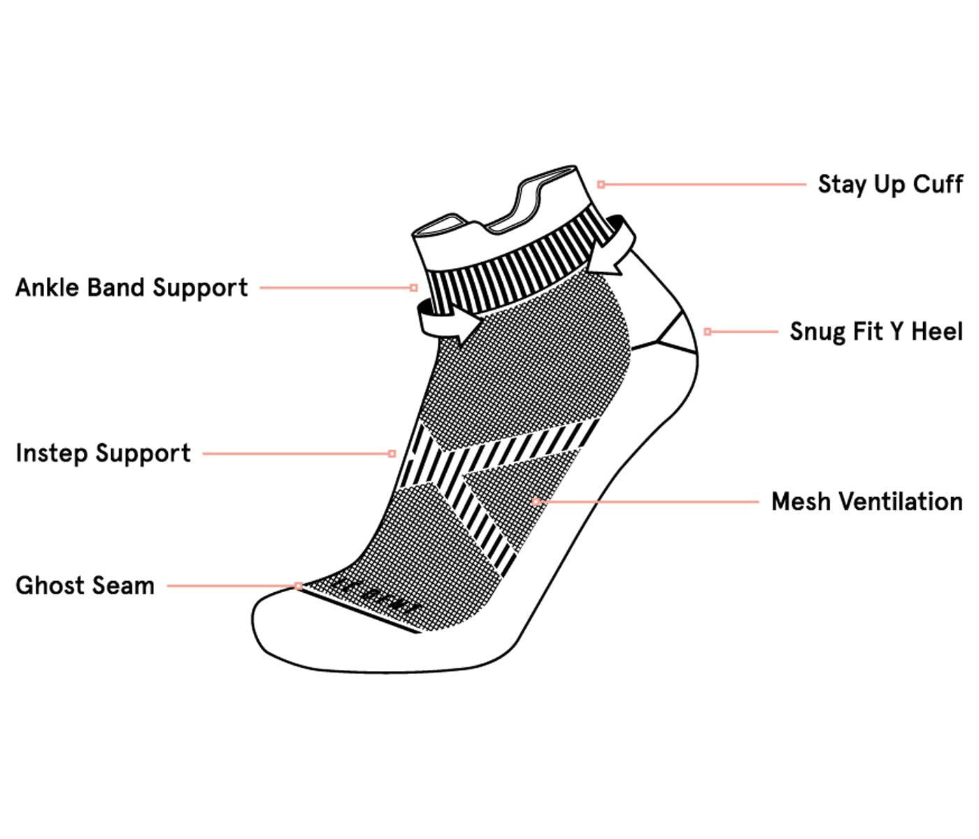 Le Bent Ultra Light Micro Tab Run Merino Wool Sock for Trail Running, Road Running, and Hiking - White - Small