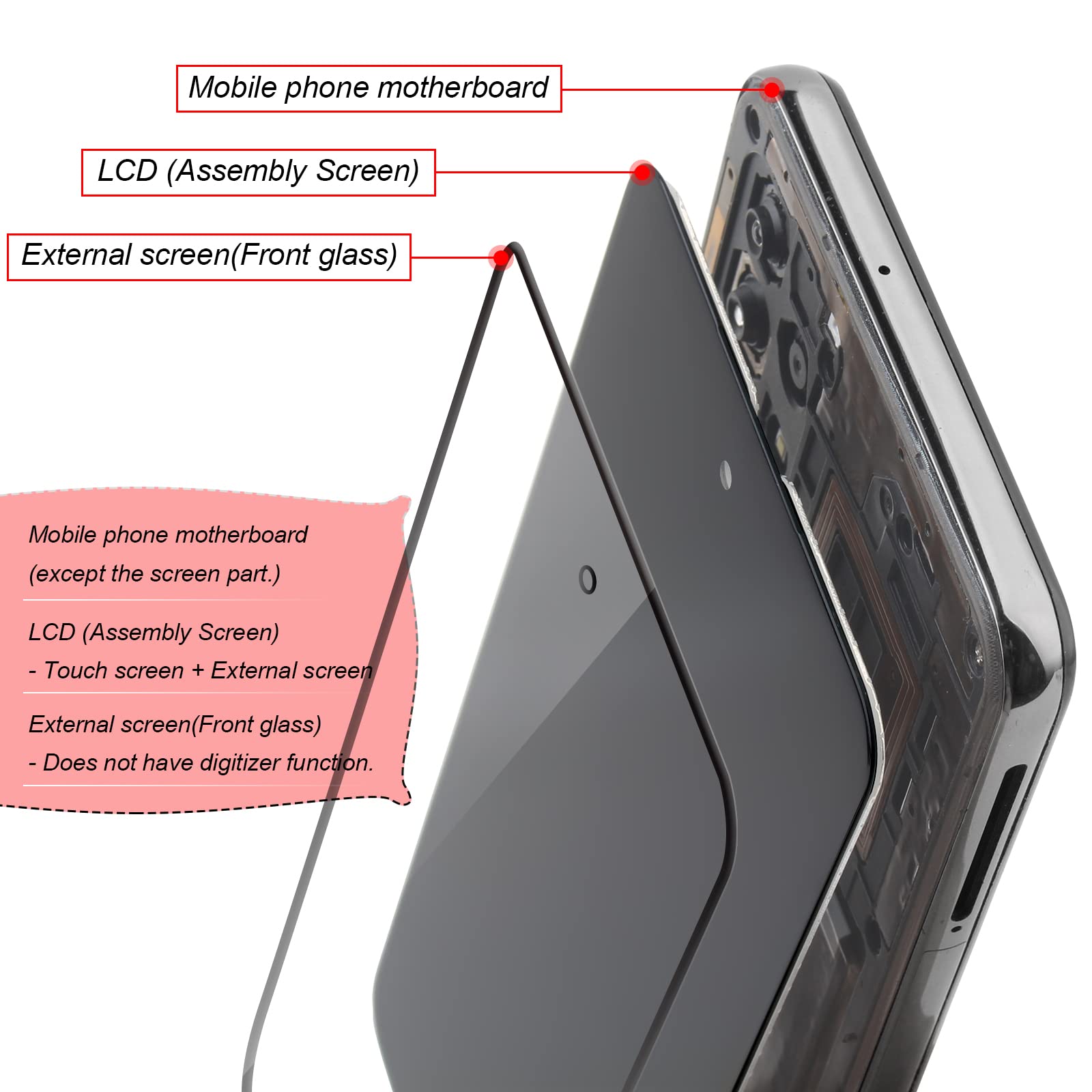 Pantalla LCD Screen Replacement for Xiaomi Redmi 9A M2006C3LG Redmi 9C Redmi 9C NFC Redmi 10A 6.53" LCD Display Touch Digitizer Assembly with Tools