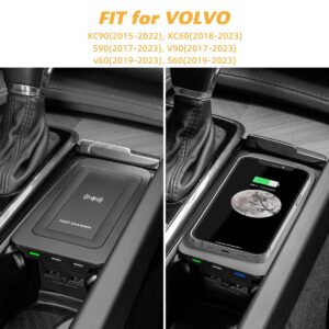 Car Wireless Phone Charger for Volvo 2017-2022 XC90 XC60 S90 S60 V90 V60 2023 2022 2021 2020 2019 2018 2017 Center Console Accessories Charging Pad