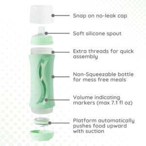 Subo Baby Food Bottle | No Mess Baby Toddler Self Feeder | Squeeze Free Design for Purees, Smoothies, Yogurt, Oatmeal, or Thickened Liquids | Reusable Silicone Washable Cup (Mint)