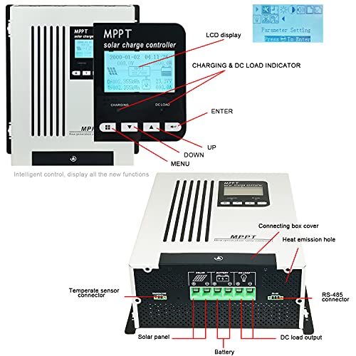 SOLAFANS 96V 45A MPPT Solar Charger 48V 60V 72V Solar Energy Controller Regulator DC180V PV Input 4500W for Off Gird Solar System Sealed Gel AGM Flooded Lithium Battery