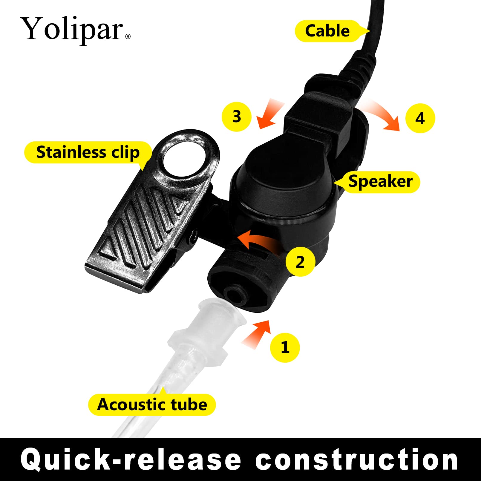 Yolipar TLK 100 1-Pin 2-Wire Earpiece Compatible with Motorola Radio SL300 SL3500e SL7550e SL7550 SL7580 with Mic Big PTT Tansparent Acoustic Tube Headset