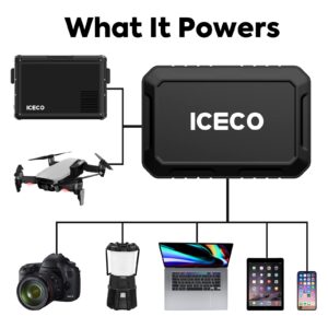 ICECO Magnetic Fast Charging Portable Power Station 17400mAh, 250Wh Outdoor Mobile Lithium Battery Pack, Emergency Battery Backup, for Road Trip Camping, Outdoor Adventure, Hunting Emergency