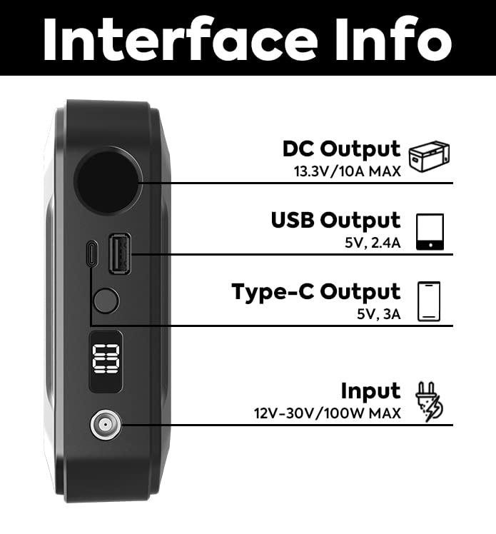 ICECO Magnetic Fast Charging Portable Power Station 17400mAh, 250Wh Outdoor Mobile Lithium Battery Pack, Emergency Battery Backup, for Road Trip Camping, Outdoor Adventure, Hunting Emergency