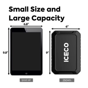 ICECO Magnetic Fast Charging Portable Power Station 17400mAh, 250Wh Outdoor Mobile Lithium Battery Pack, Emergency Battery Backup, for Road Trip Camping, Outdoor Adventure, Hunting Emergency