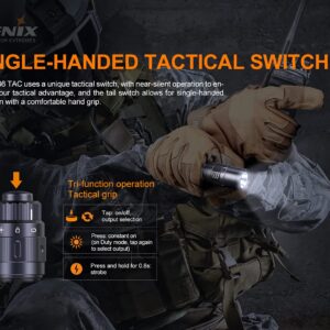 Fenix PD36 TAC Tactical Flashlight, 3000 Lumen USB-C Rechargeable, with LumenTac Organizer