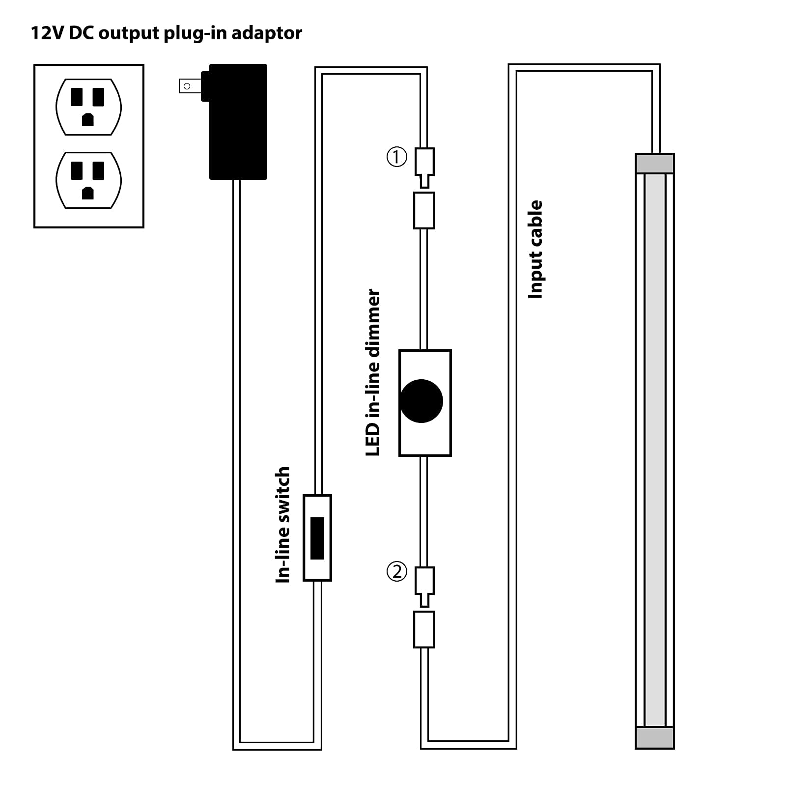 Litever Under Cabinet LED Lighting Bar Dimmable. 1 pc 12” Slim Bright LED Light Strip. Power Adapter, Switch, Dimmer Included. Plug in. Perfect for Kitchen Counter Workbench Closet. Warm White 3000K