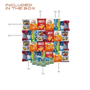 Snack Box Variety Care Pack - College Student Care Package, Crackers, Granola Bars and Candy Gift Box (30 Count)