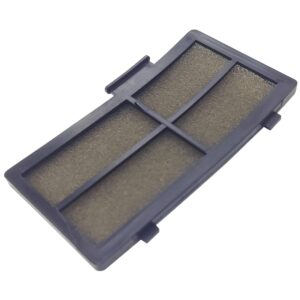 Leankle Air Filter Replacement for Epson ELPAF25/ V13H134A25, EX31, EX3200, EX51, EX5200, EX71, EX7200, PowerLite 1220/1260/ 79/ Home Cinema 705HD/ S10+/ S7/ S9/ W10+/ W7/ X9, VS200