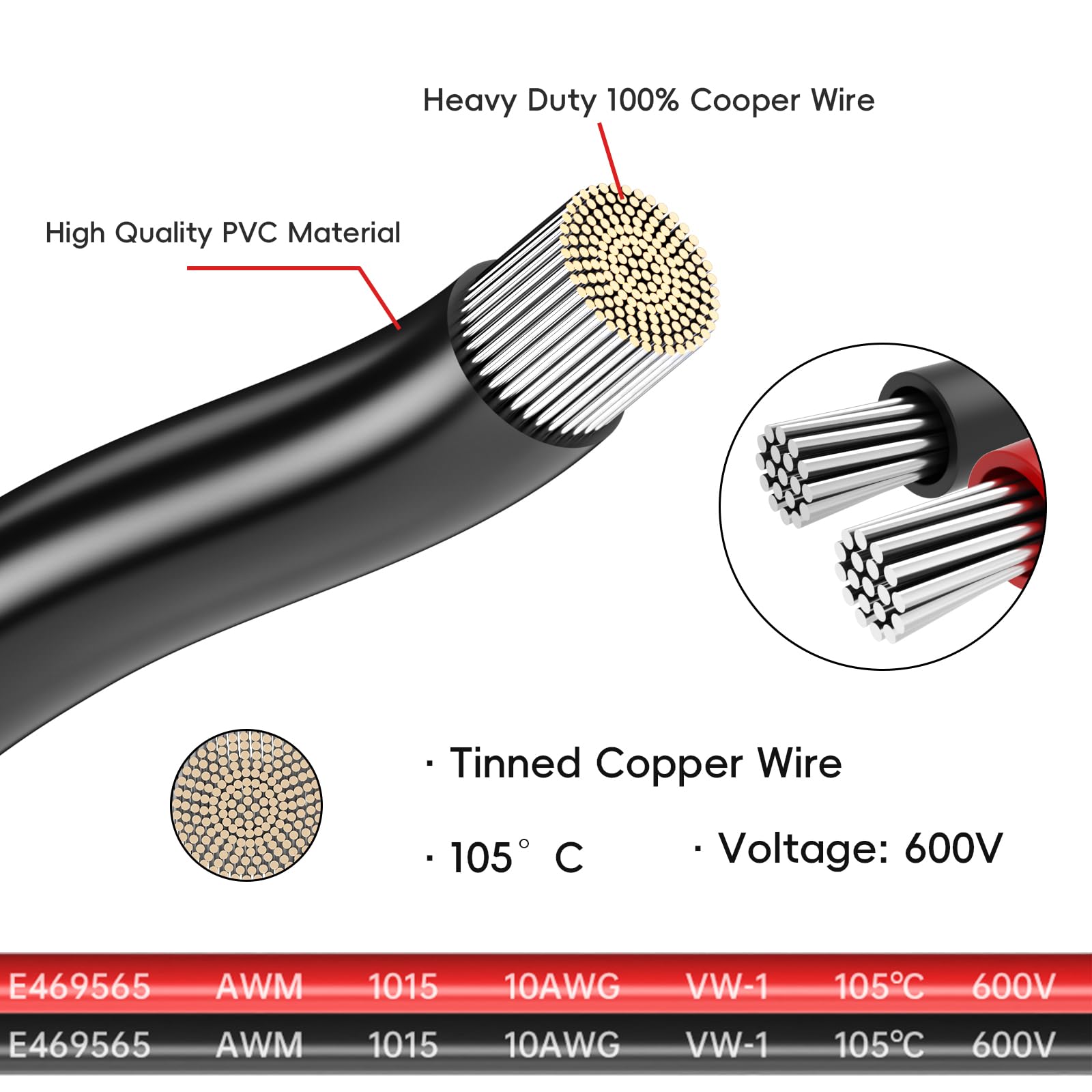 Goupchn 10AWG Solar Panel Cable Kit with 45A Connector Solar Connectors Extension Cable 3.3ft/1m for Portable Solar Generator Power Station, RV