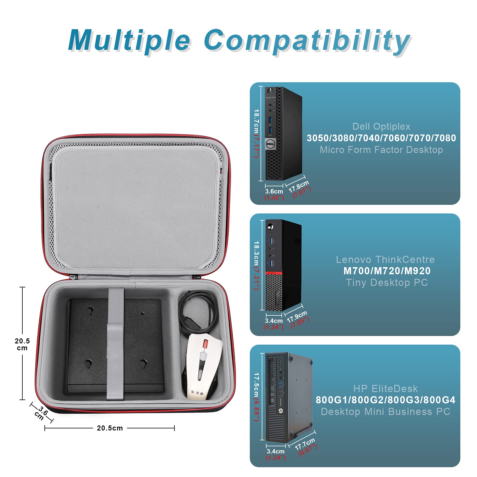 RLSOCO Case for HP ProDesk 600/800 / 400 Mini PC Desktop & Lenovo ThinkCentre M700/M720/M93P Tiny Desktop PC & Dell Optiplex 3050/3080/7060/7070/7080 & ASUS Chromebox 4