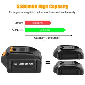 KUNLUN 2Pack Replacement for Worx Battery 20V 5.5Ah Lithium Compatible for Worx 20-Volt Battery WA3575 WA3578 WA3520 WA3525 WG151s WG155s WG251s WG255s WG540s WG545s WG890 WG891 Cordless Tools