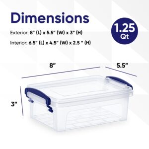 Superio Mini Storage Bins with Lids, Clear Plastic Containers for Organizing, Stackable Totes, BPA Free, Non Toxic, Odor Free, Organizer Boxes for Home, Office, and Dorm, 1.25 Qt, 2 Pack