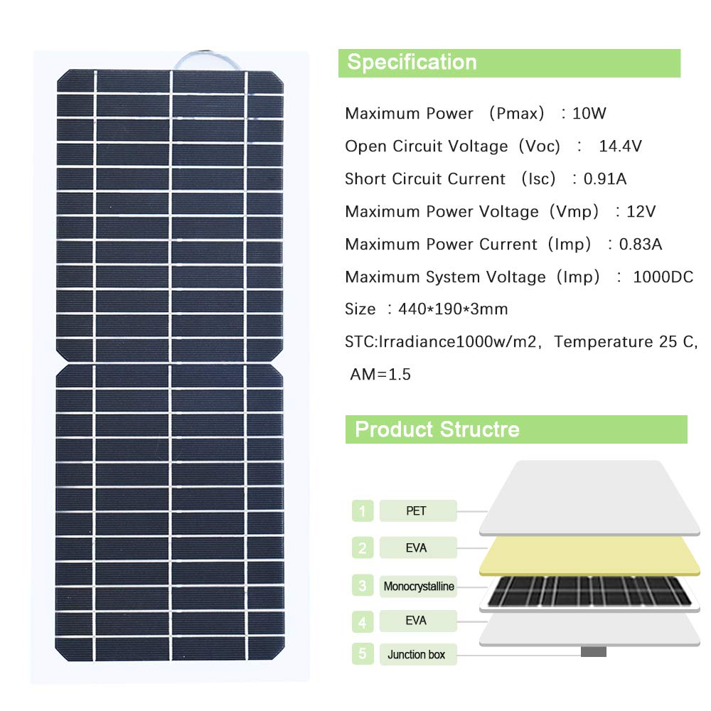 Socentralar Flexible Solar Panel Kit 12v/10w, Photovoltaic PV Module Charger with Controller USB and DC Alligator Clip Cable Outdoor Camping Emergency Lighting