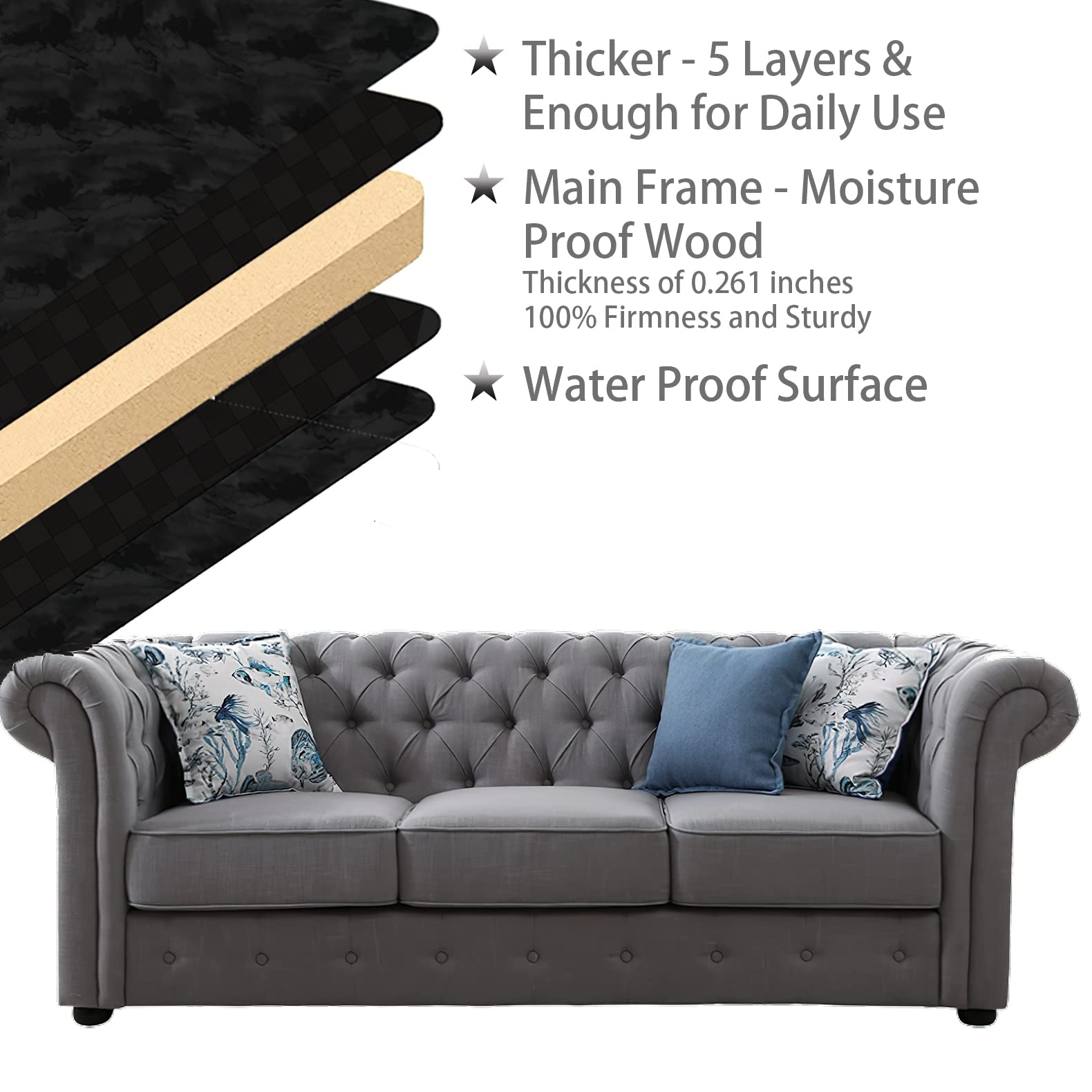 Noble Realm Sagging Sofa Support Board in Bundle of 44" & 66" in Special Price!